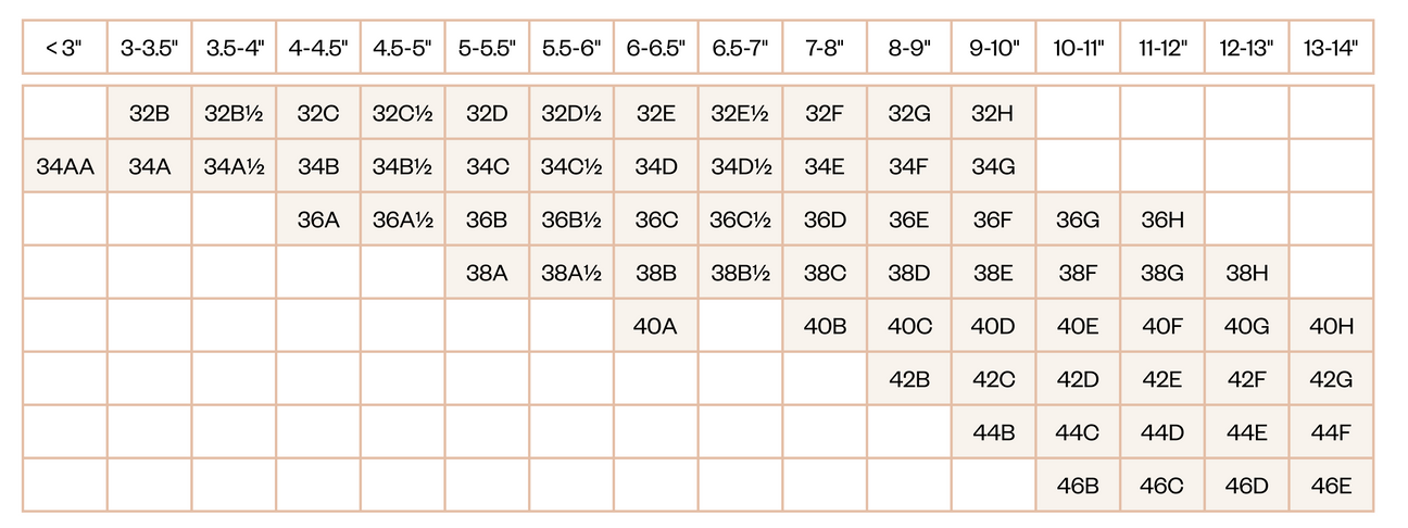 Bra Size Calculator & Chart | Thirdlove