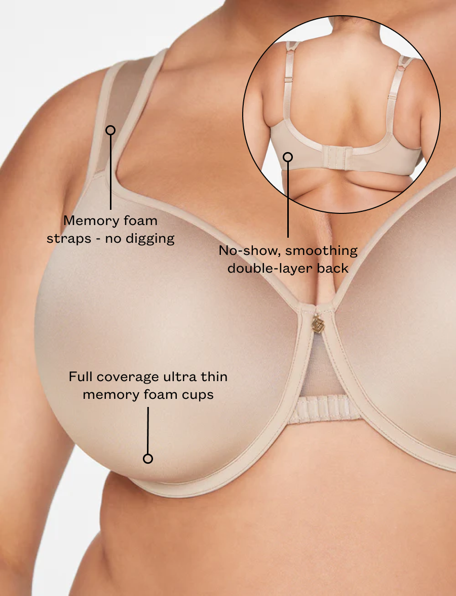 How to Choose the Right Bra For Your Outfit - Wearing The Right Bra For ...
